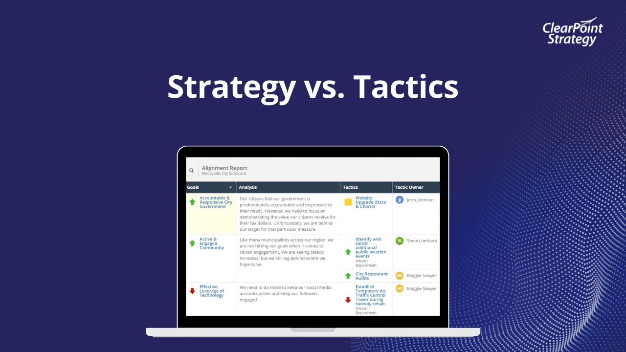 Strategy vs. Tactics: Differences, Examples, & How to Track Both